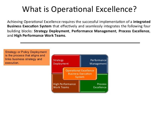 Operational-Excellence