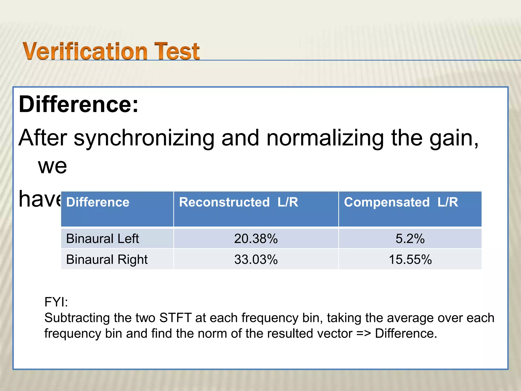 3D Spatial Response | PPT