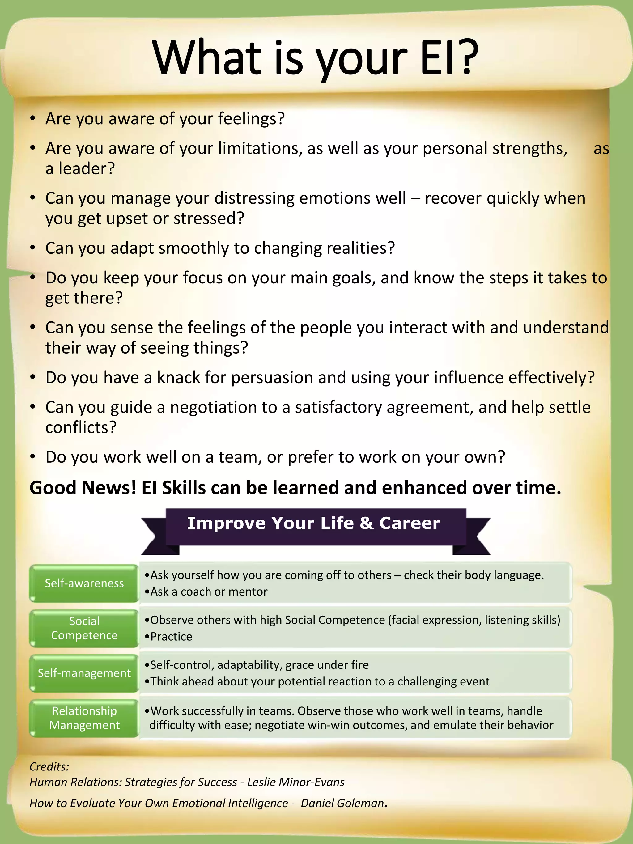 Managing Emotions Infographic | PPTX