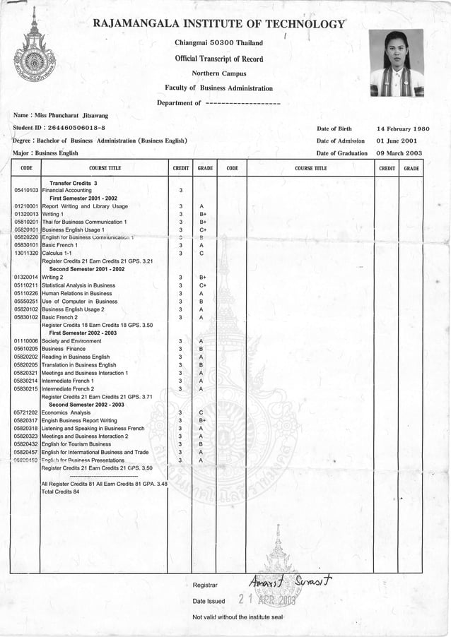Diploma and BA degrees | PDF