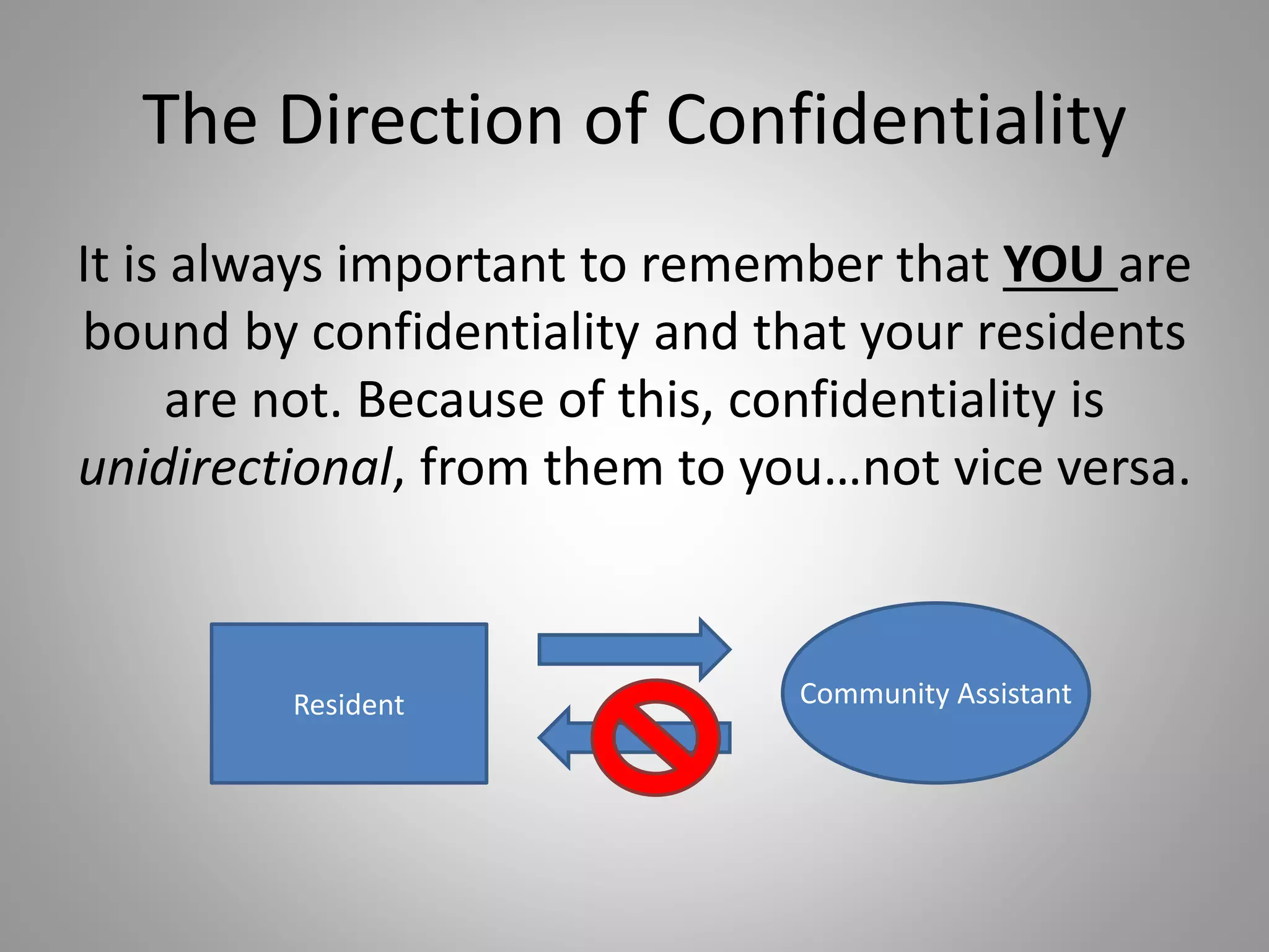 Confidentiality | PPTX
