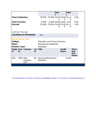 Cliff Harrell Unofficial Transcript 2016 | PDF