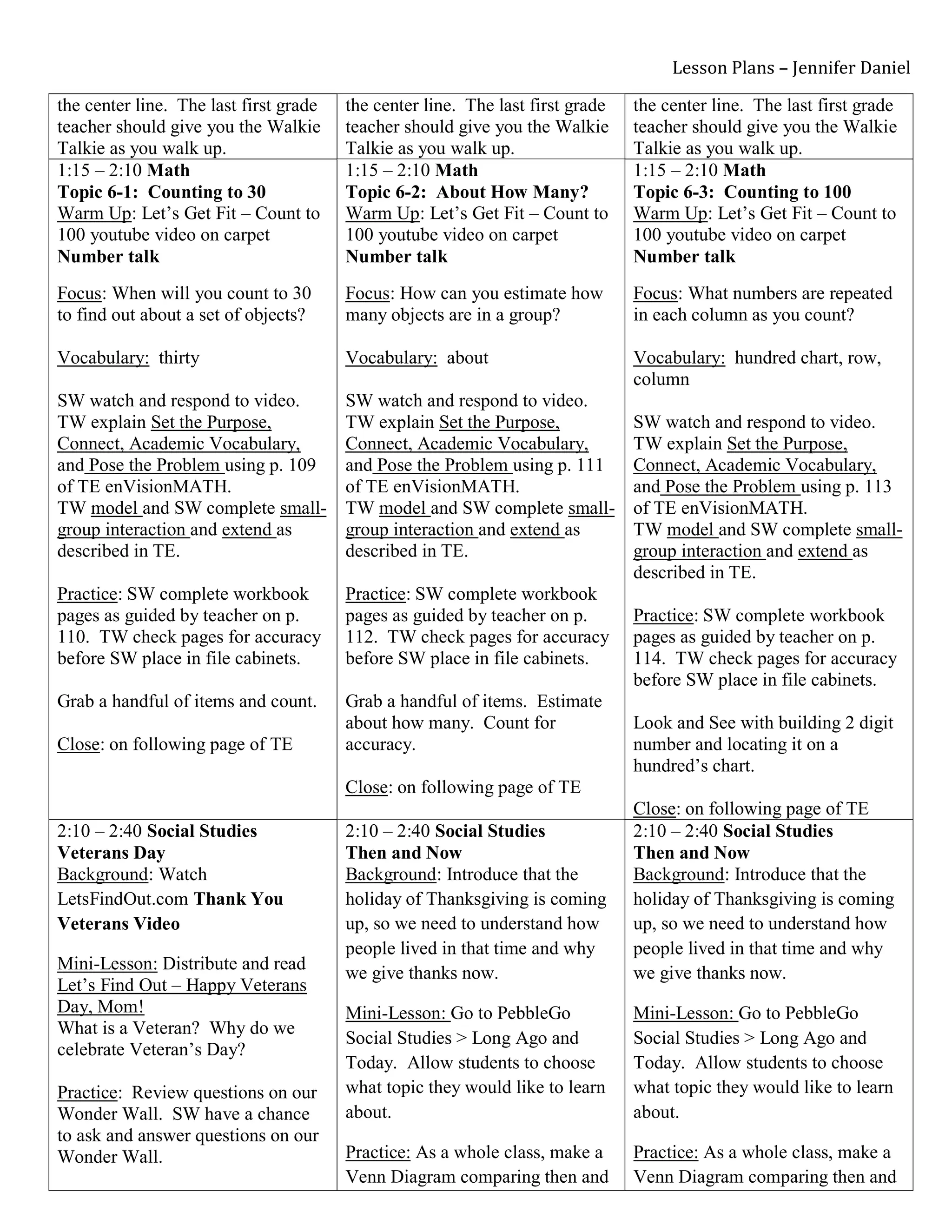 Kindergarten Lesson Plan Example | PDF