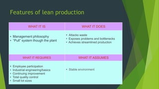 Industrial Training Presentation | PPTX