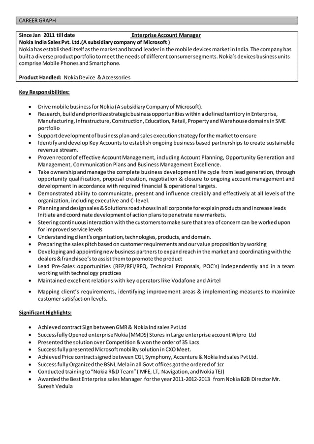 Manju CV | PDF