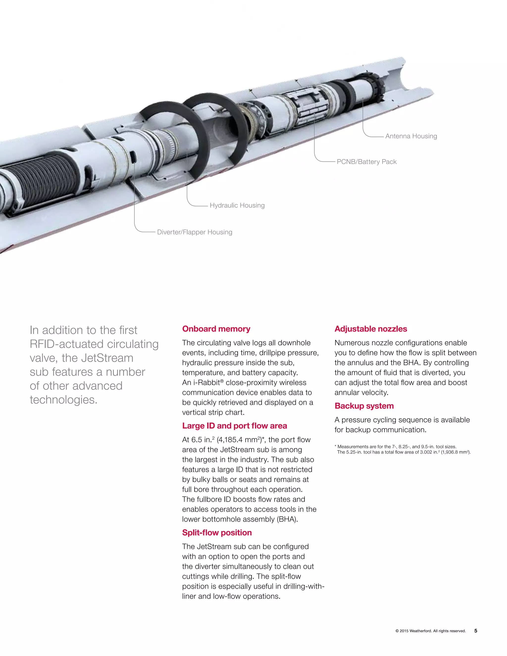 10762_JetStream_Brochure_Ltr | PDF