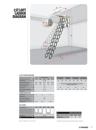 2016 Fakro Loft Ladder Catalogue | PDF