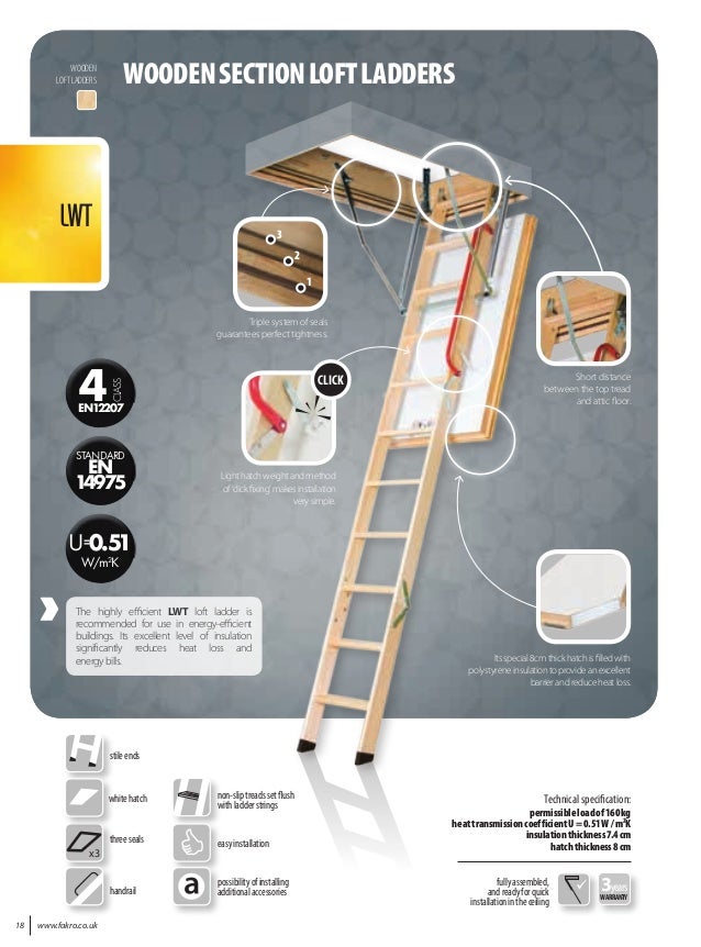 2016 Fakro Loft Ladder Catalogue