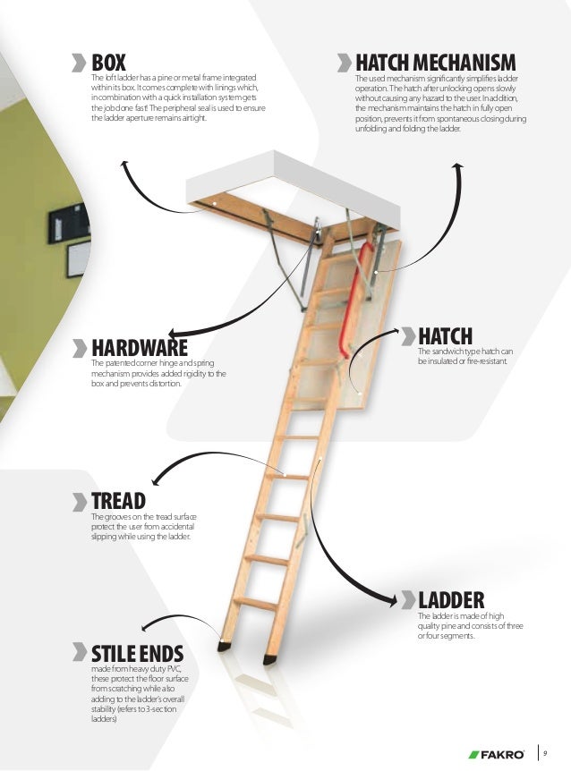 2016 Fakro Loft Ladder Catalogue