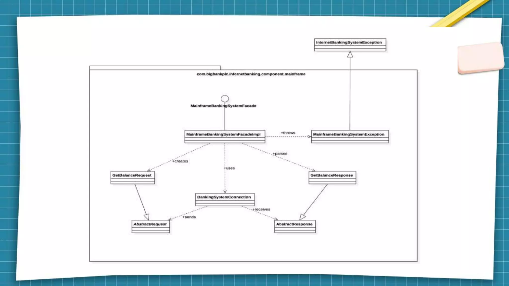 C4_Architecture_Diagrams_CE_Karunagappally.pptx