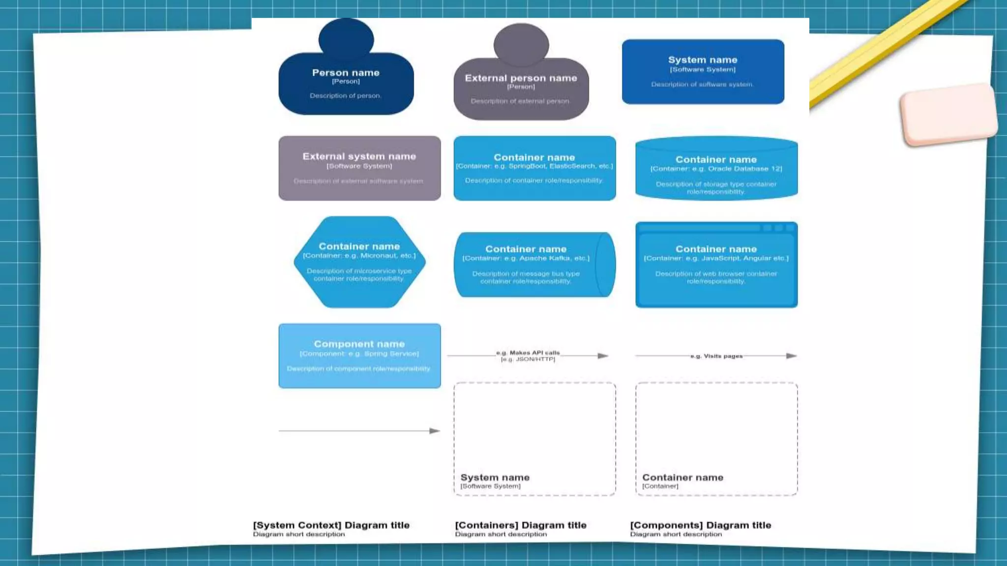 C4_Architecture_Diagrams_CE_Karunagappally.pptx