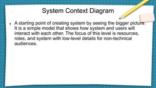 C4_Architecture_Diagrams_CE_Karunagappally.pptx