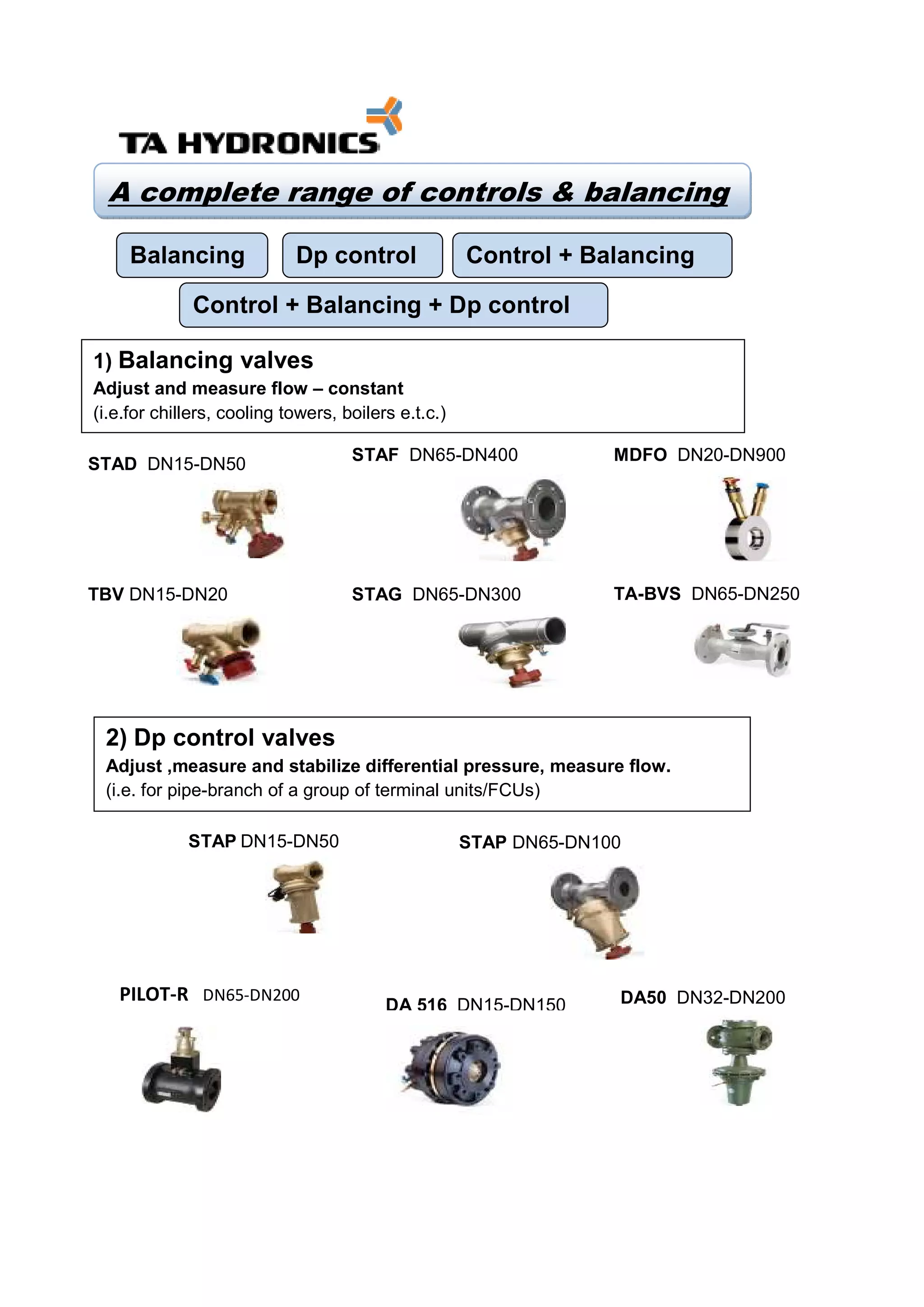 TA HYDRONICS complete range | PDF