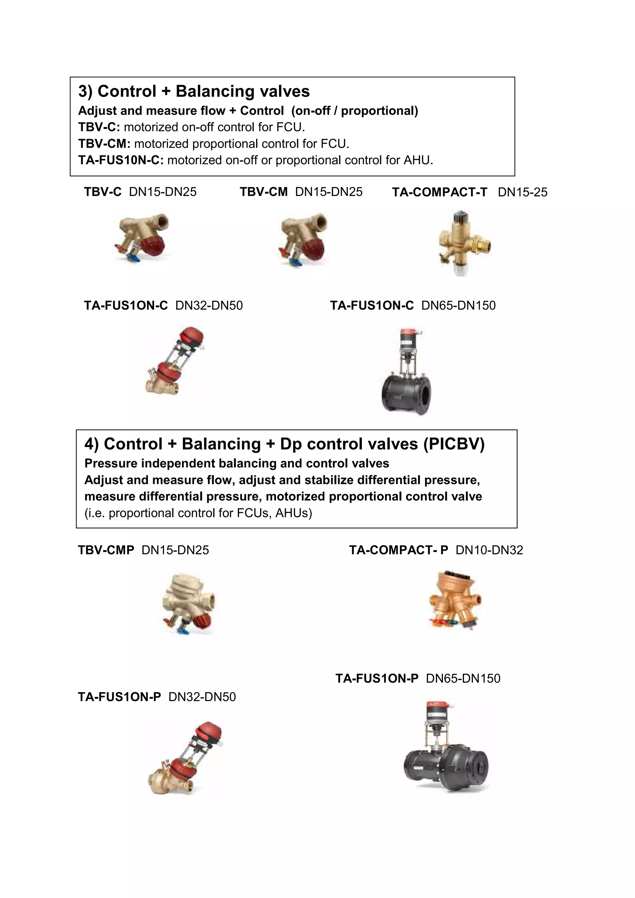 TA HYDRONICS complete range | PDF