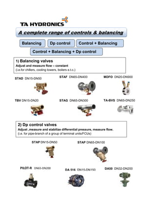 TA HYDRONICS complete range | PDF