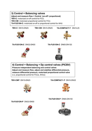 TA HYDRONICS complete range | PDF