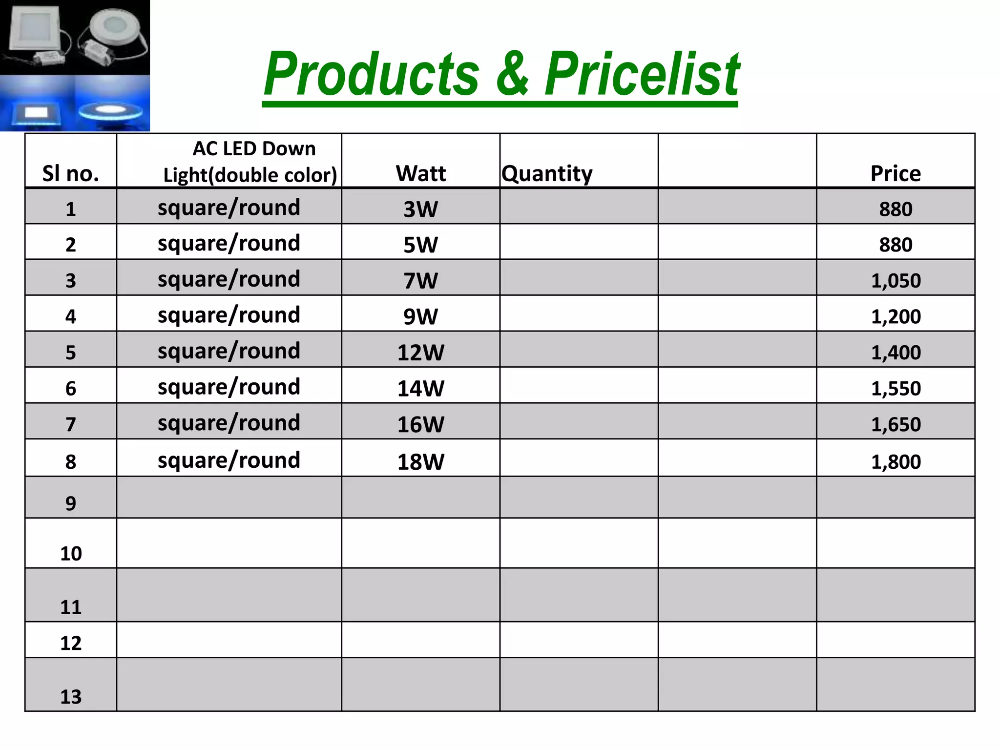 Led price list | PPT