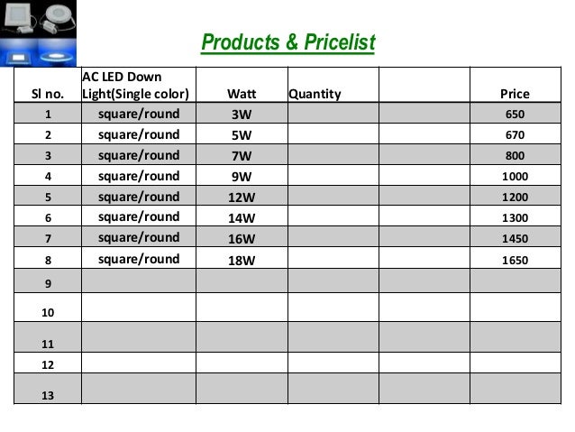 Led price list