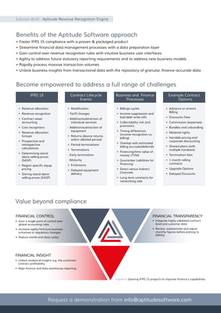 IFRS 15 Solution Brief_A4_v5_ | PDF