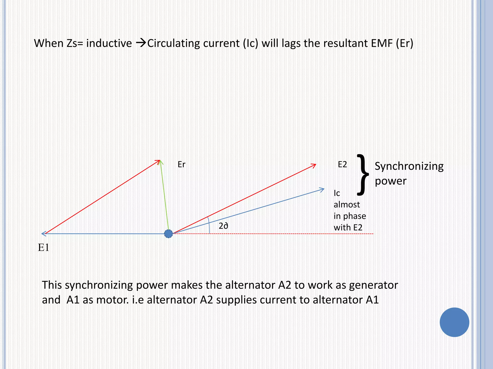 Parallel operation of alternators 1 | PPTX