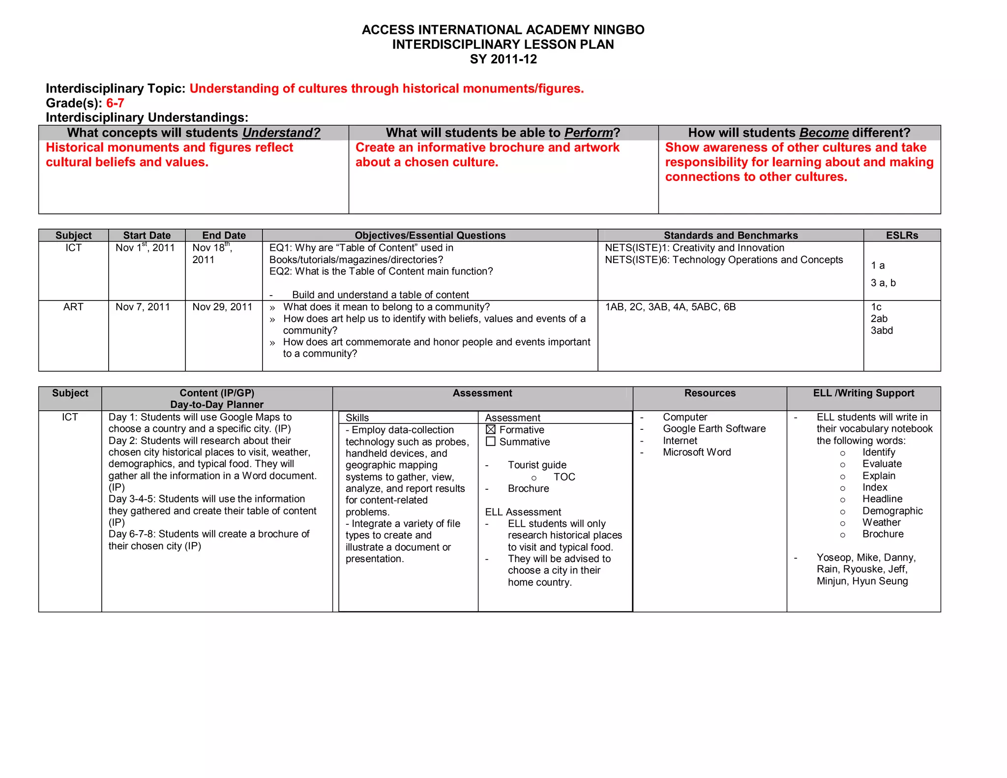 Interdisciplinary Lesson Plan ICT-Art | PDF