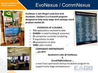 EAGB San Diego BIO Mission 2014_Presentation | PDF