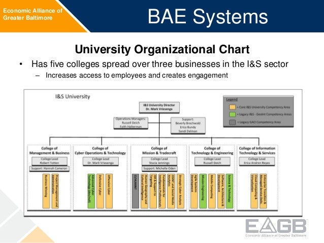 EAGB San Diego BIO Mission 2014_Presentation
