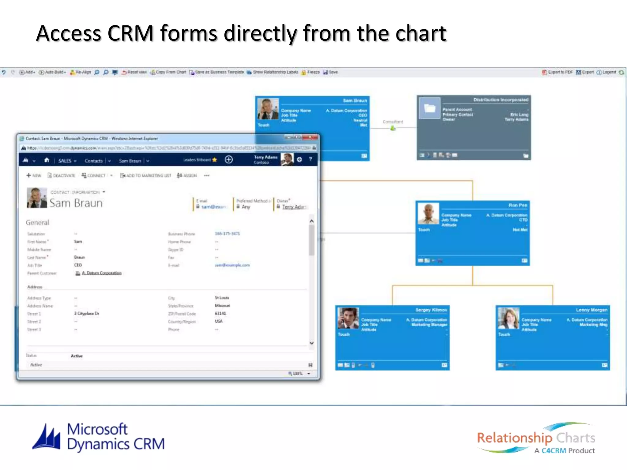 Relationship Charts for Microsoft Dynamics CRM | PPTX