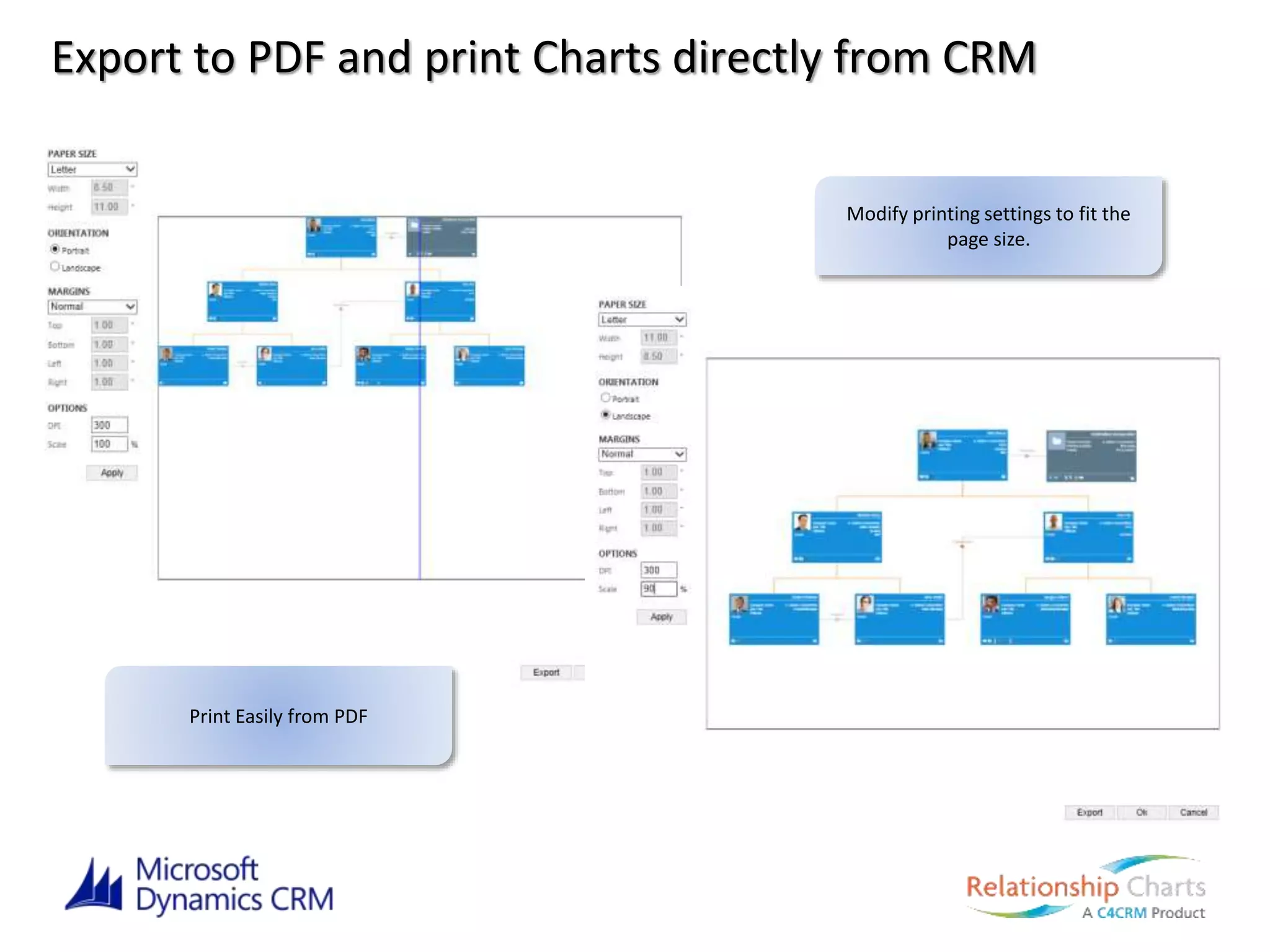 Relationship Charts for Microsoft Dynamics CRM | PPTX
