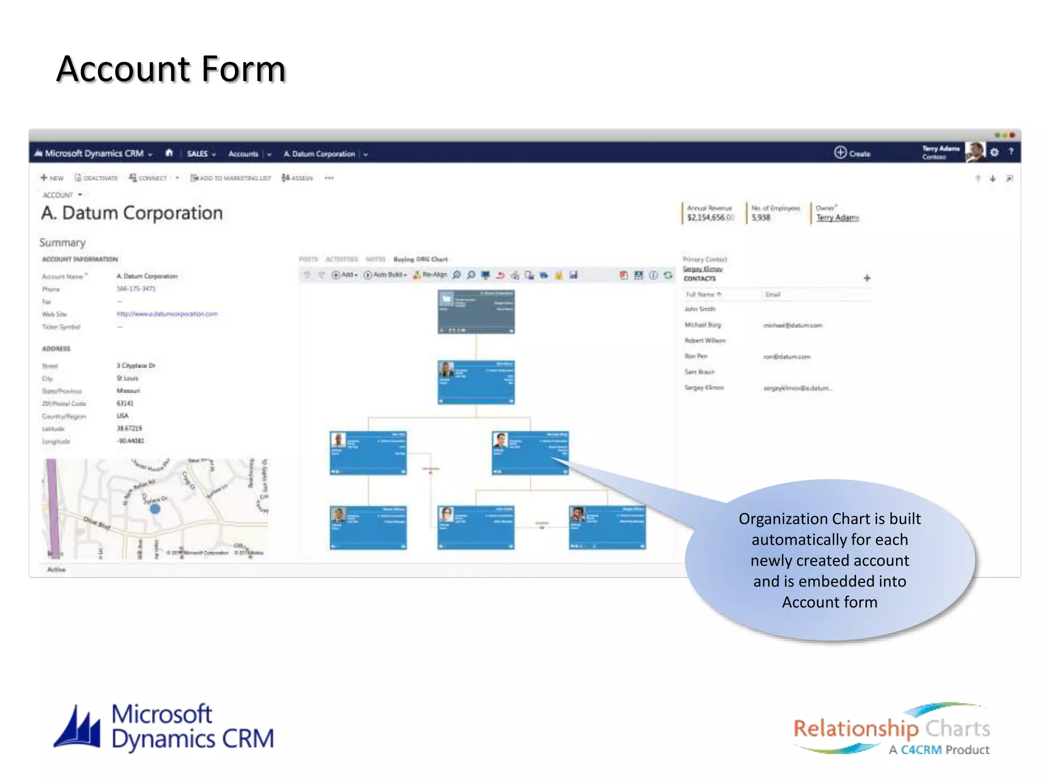 Relationship Charts for Microsoft Dynamics CRM | PPTX