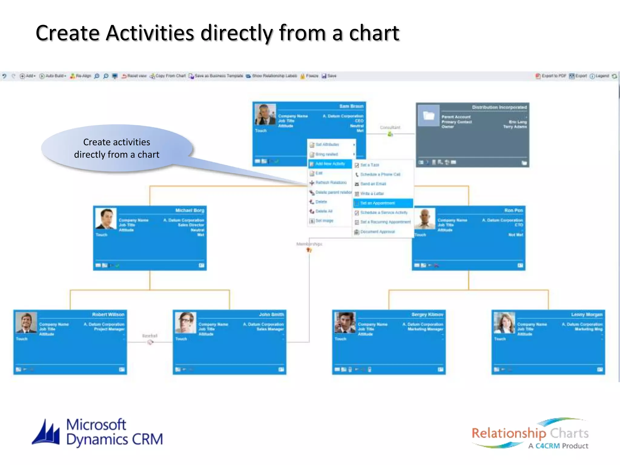 Relationship Charts for Microsoft Dynamics CRM | PPTX