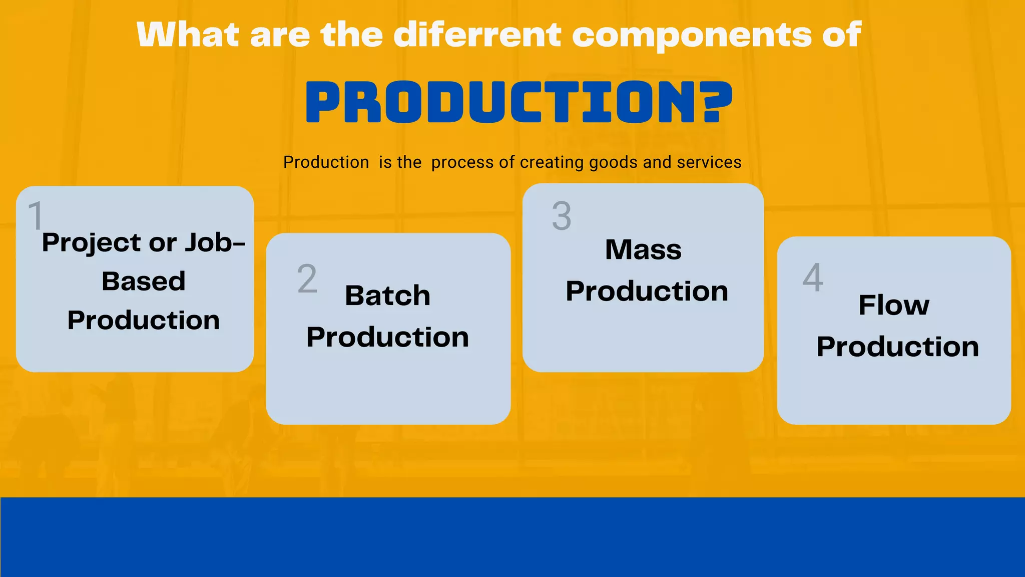 PROCESS OF PRODUCTION | PPT