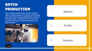 PROCESS OF PRODUCTION | PPT