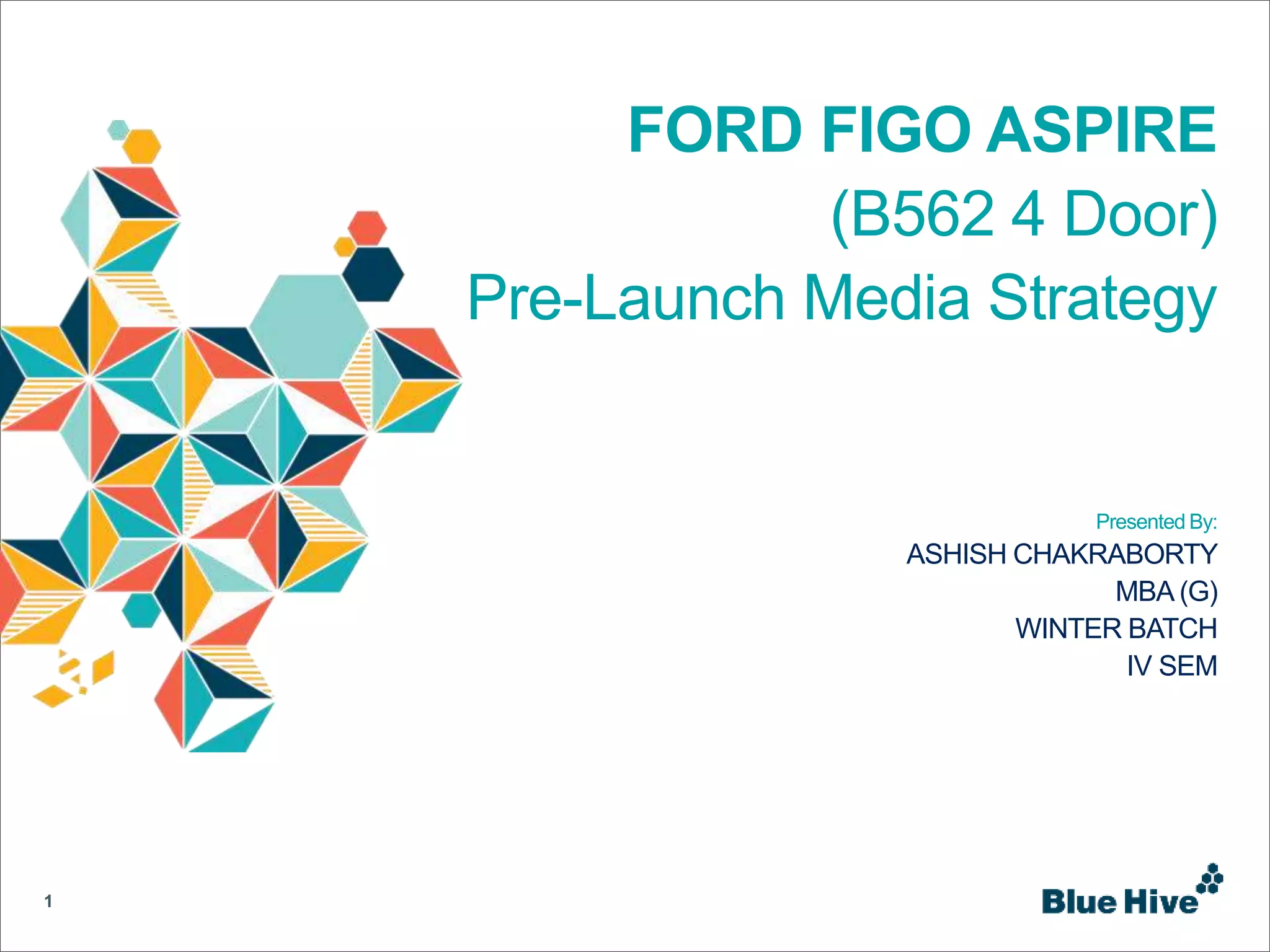 SIP ppt | PPTX | Automotive Industry | Industries