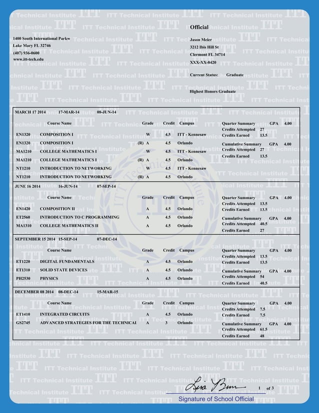 ITT_Official_Transcript | PDF | Professional School | Postgraduate ...