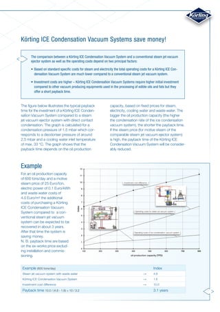 Ice Condensation vacuum systems | PDF