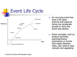 Event Sustainability in event management | PPT
