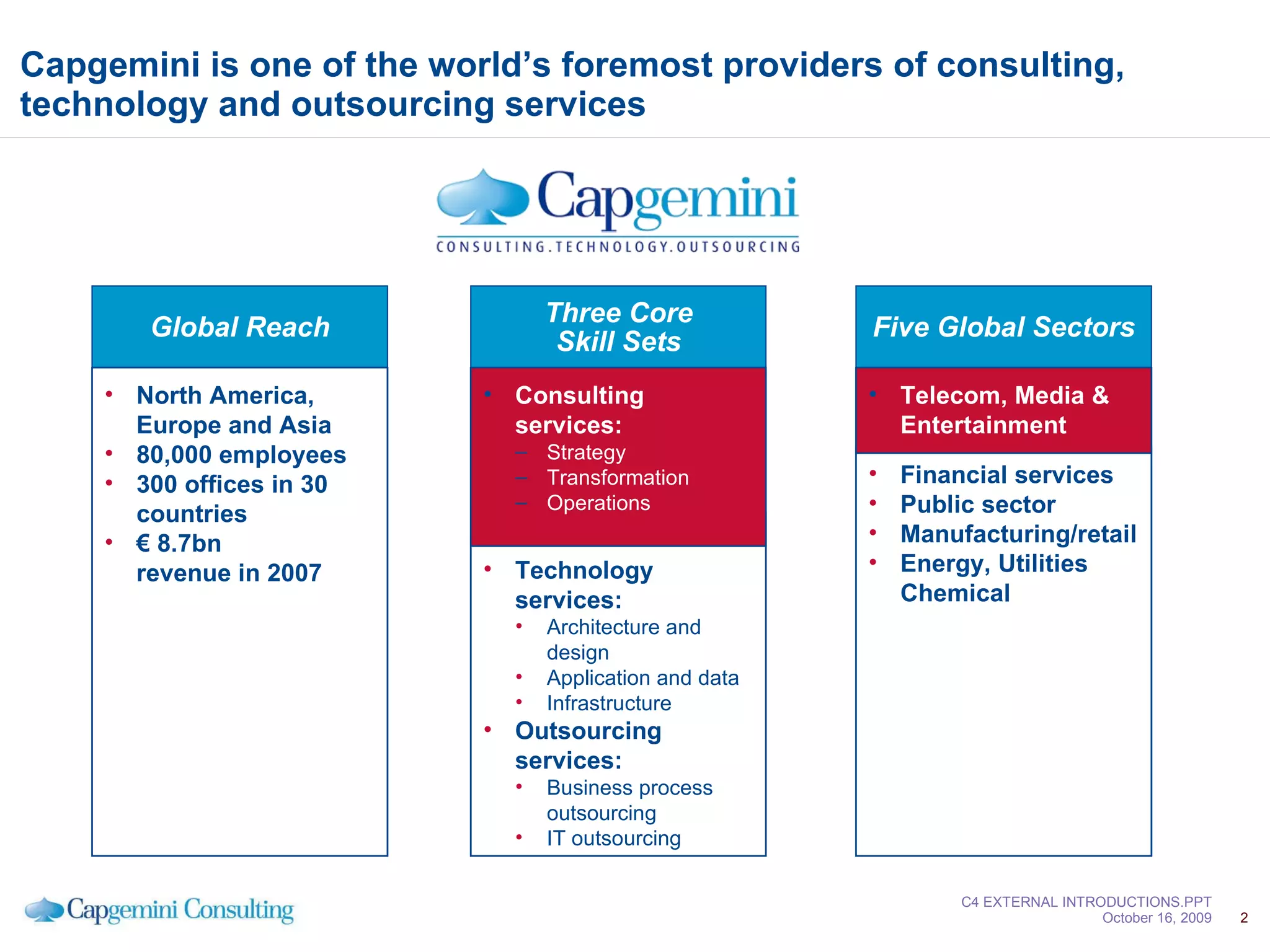 Capgemini Consulting's Telecom, Media & Entertainment | PPT