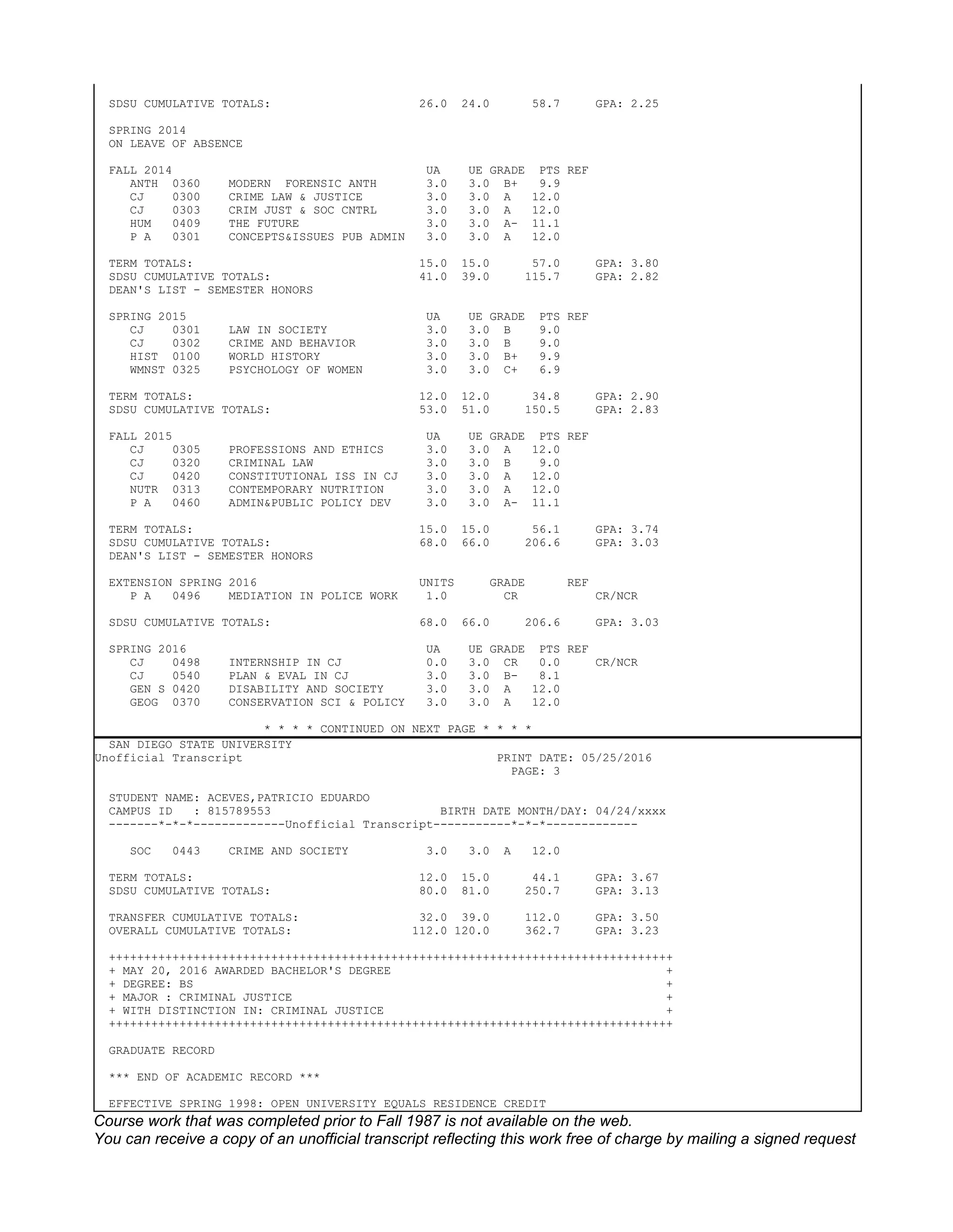 Final Unofficial Transcript | PDF
