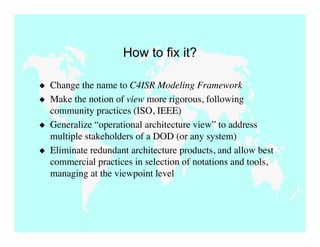 C4ISR architectures and software architectures | PDF
