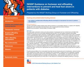 C4 iwgdf guidance on footwear and offloading interventions to prevent ...