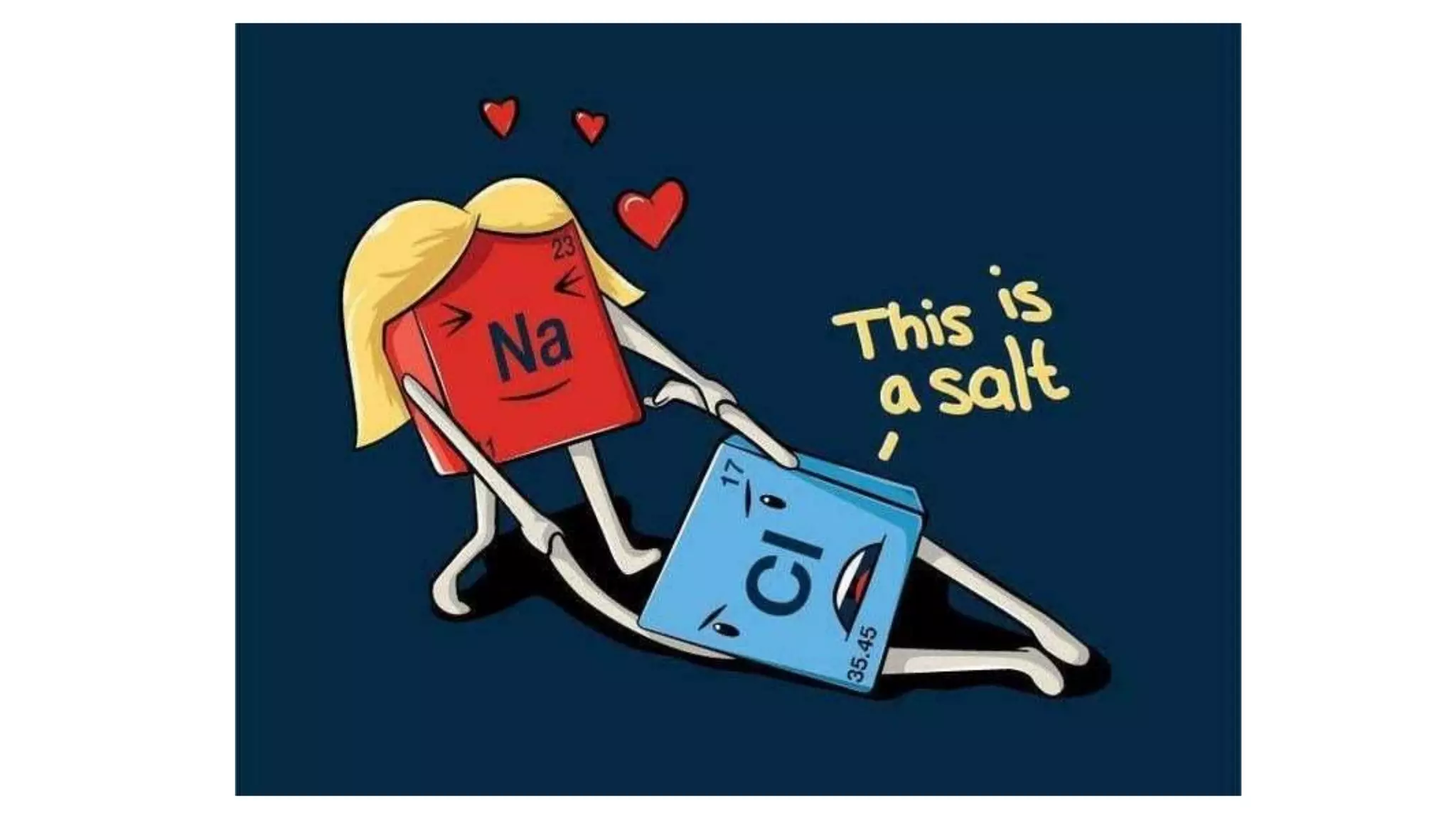 Ionic, covalent, and metallic bonds | PPTX