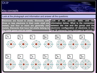 C4 lesson part two | PPT