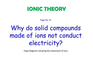 C4 IONIC THEORY REVISION LESSON | PPTX