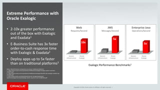 C4 optimizing your_application_infrastructure | PPT