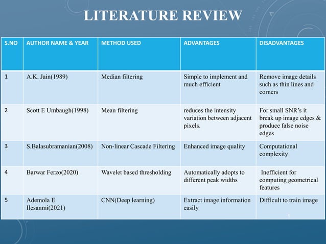 c4 project batch submitted in MREC main campus ppt | PPT