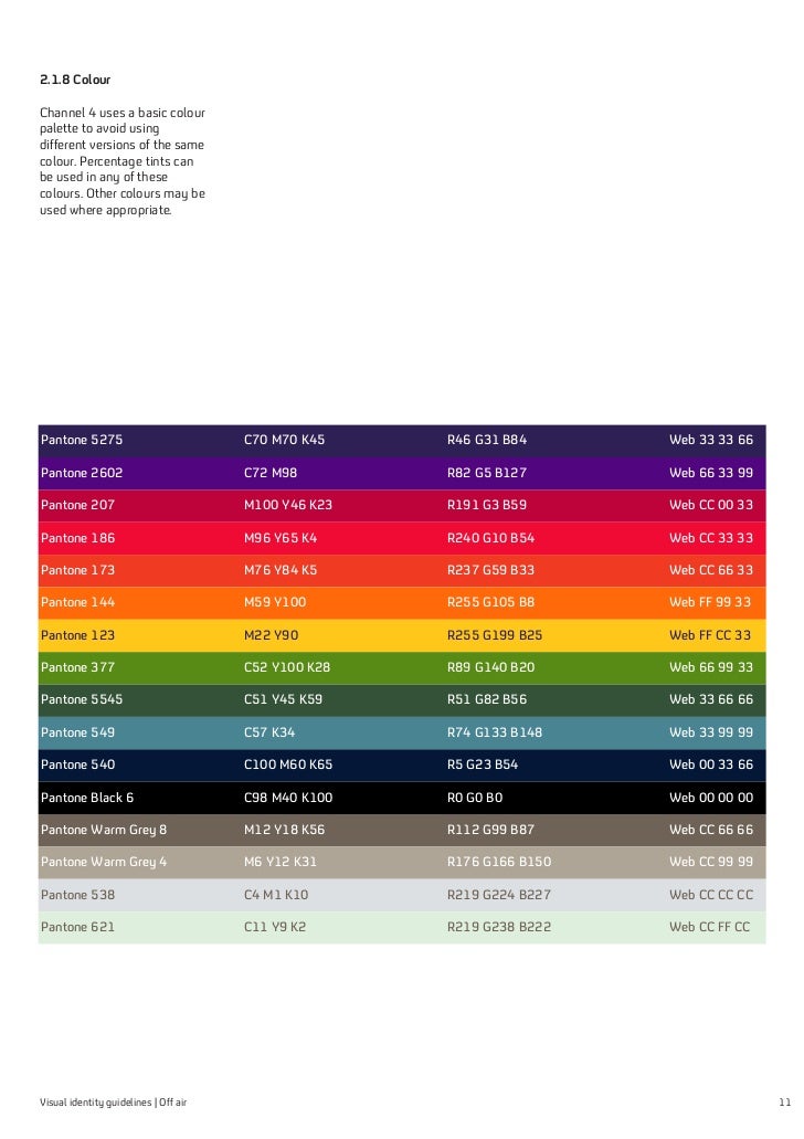 C4 styleguide1.1 media