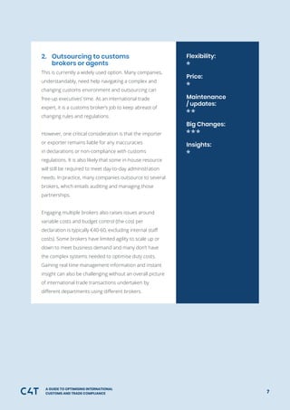 Customs4trade Customs and Trade management software | PDF