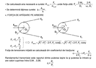 C4_transmisii_curele_late.pdf