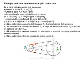C4_transmisii_curele_late.pdf